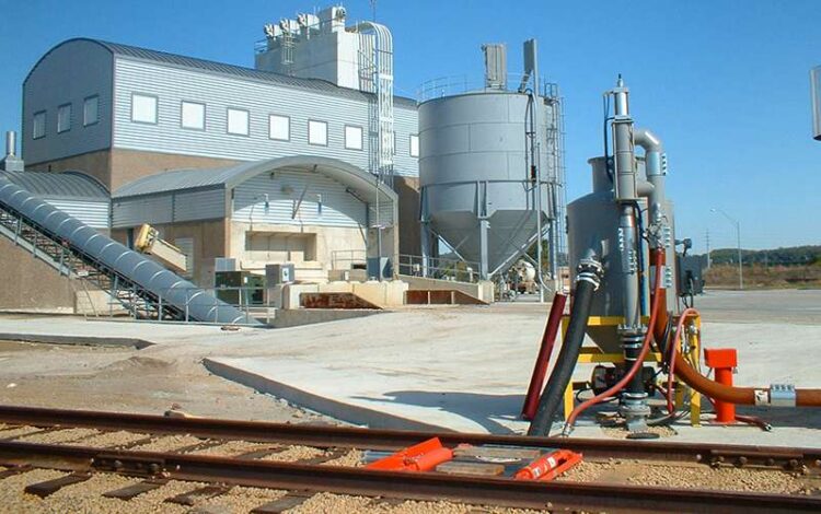 Pneumatic Conveying | US SYSTEMS