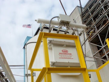 Railcar Unloading Solutions | US SYSTEMS