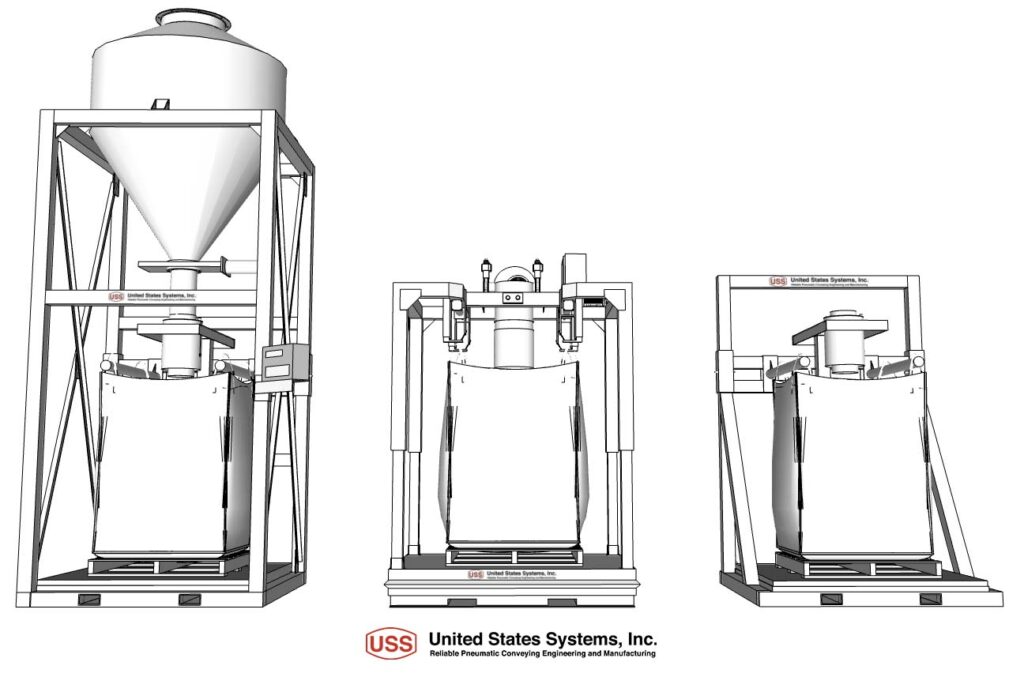 Bulk Bag Filling Station | US SYSTEMS
