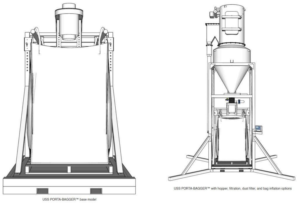 The US Systems PORTA-BAGGER™ Bulk Bag Filler - US Systems