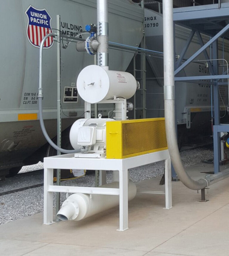 Blower Package | US SYSTEMS