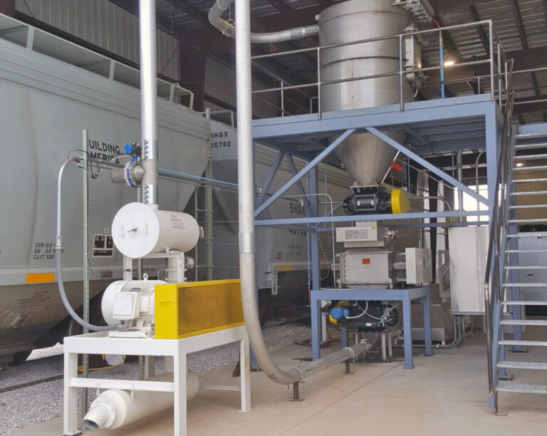 Railcar Unloading Solutions | US SYSTEMS